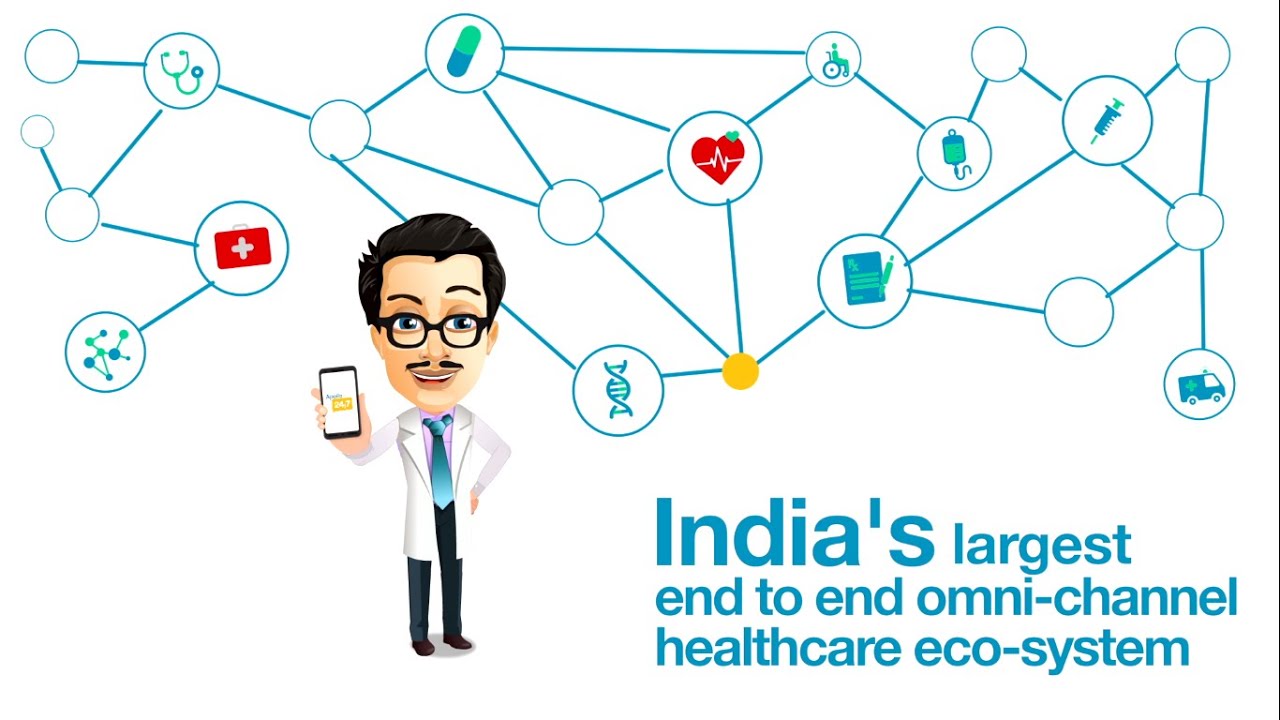 Apollo 24|7 Mobile App .. Revolutionizing Health Care in India - YouTube