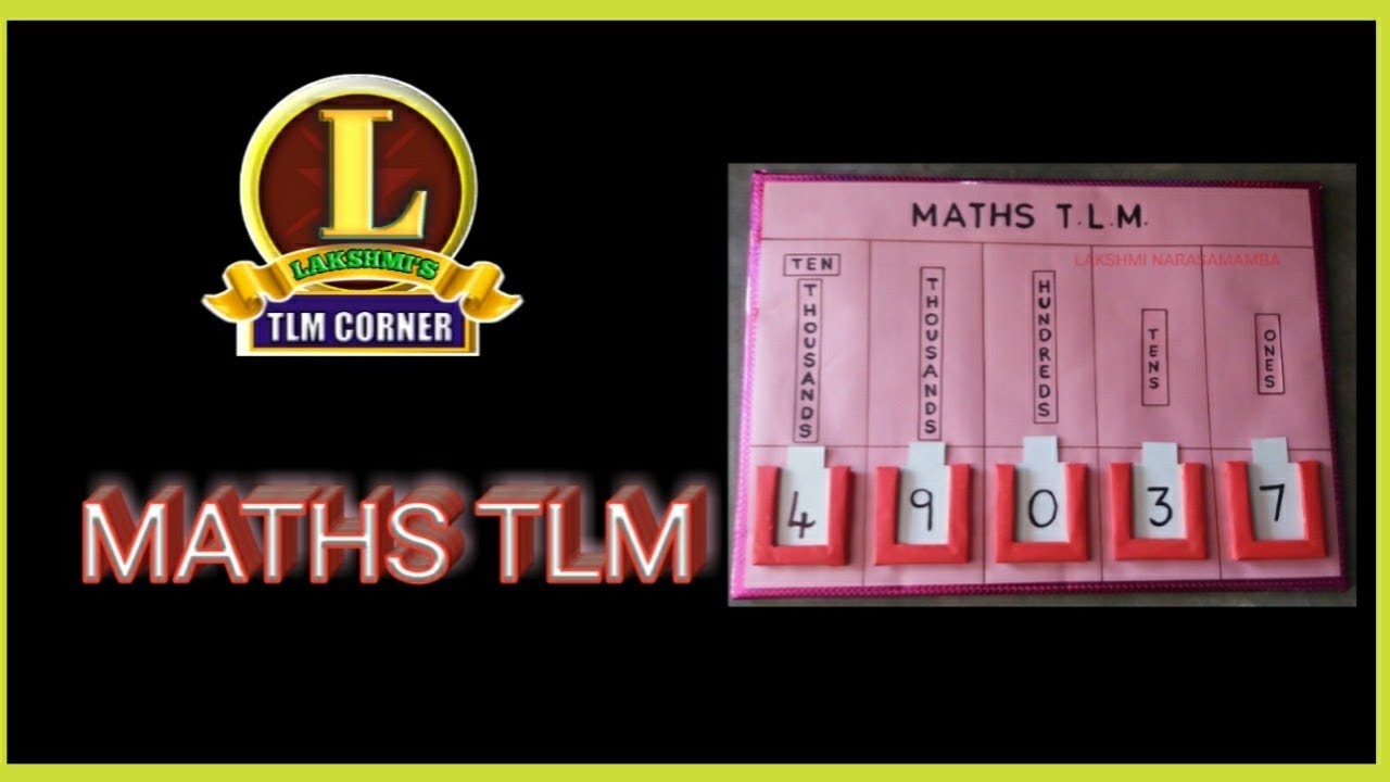 MATHS TLM - YouTube