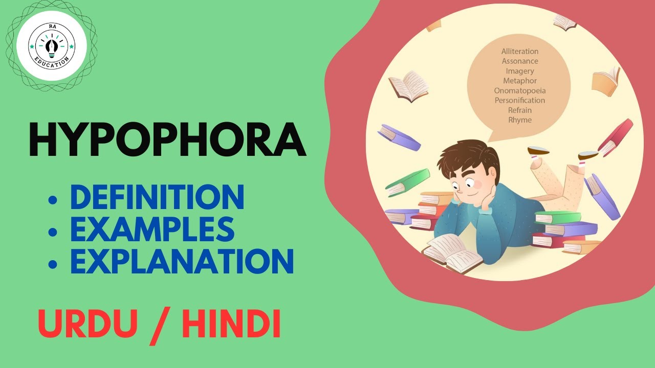 What is Hypophora? (Rhetorical Device) Explain in Hindi / Urdu - YouTube