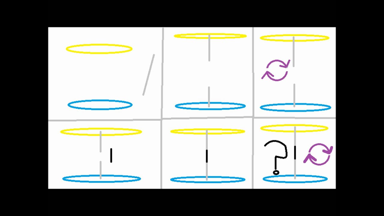 Portal Paradox - YouTube
