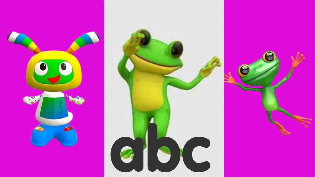 alphabets song with sounds/alphabet phonics Song/baby rhymes - YouTube ...