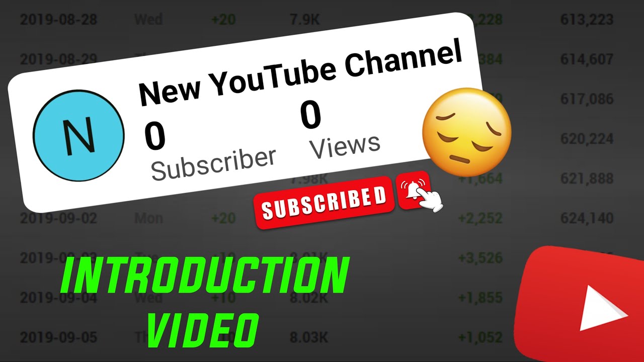 My new YouTube channel Introduction 🤑 - YouTube