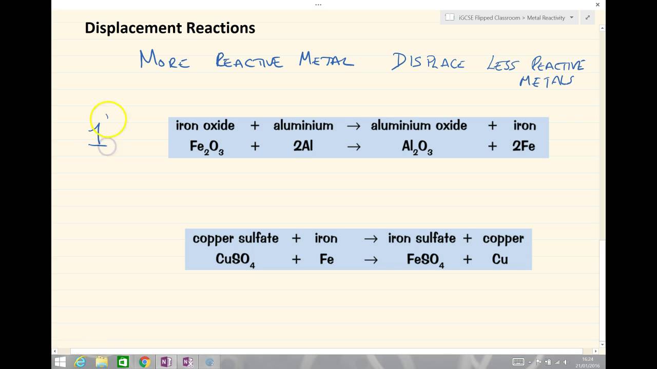 iGCSE - Metal reactivity, The reactivity series - YouTube