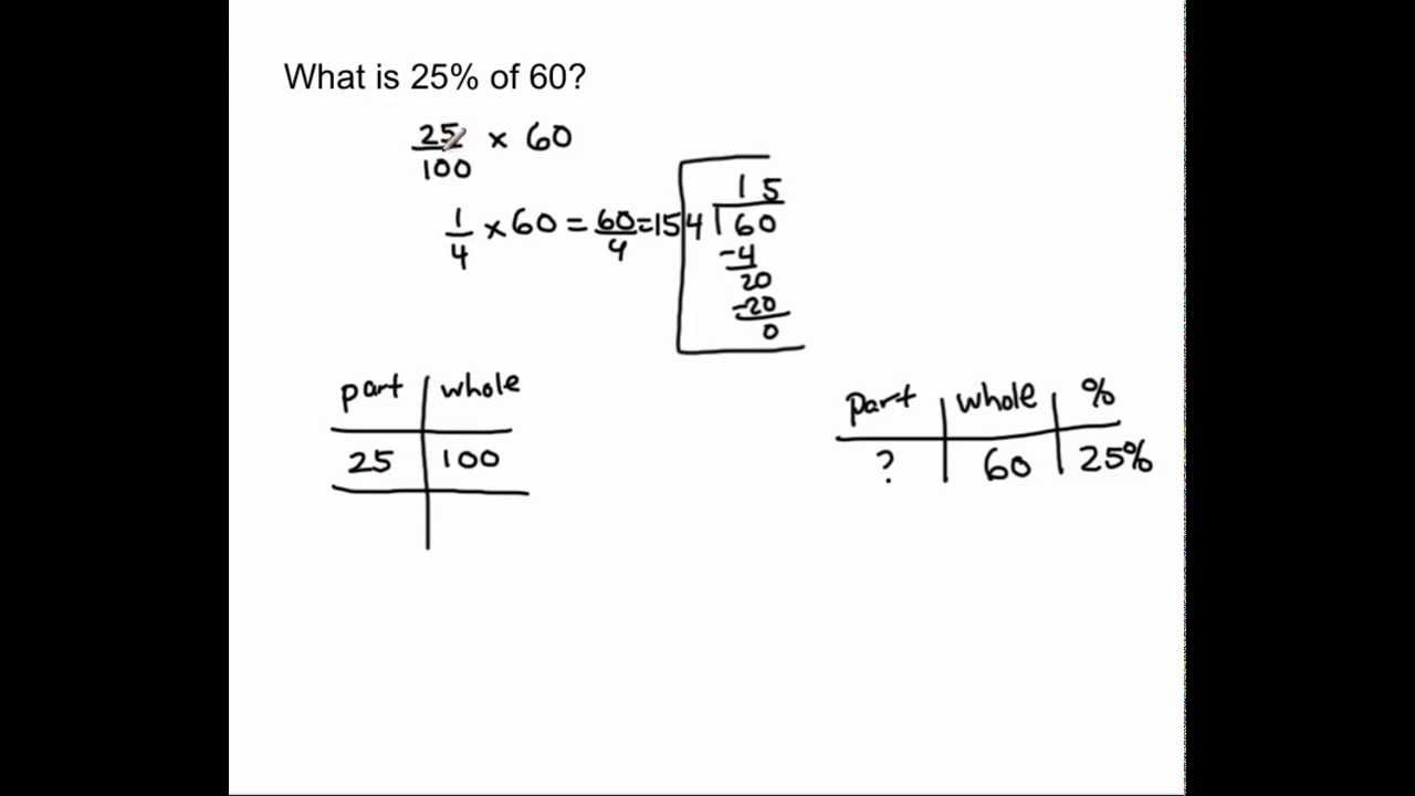 6 RP 3 c Find Percent Of A Quantity YouTube 6 RP 3 c Find Percent Of A Quantity YouTube