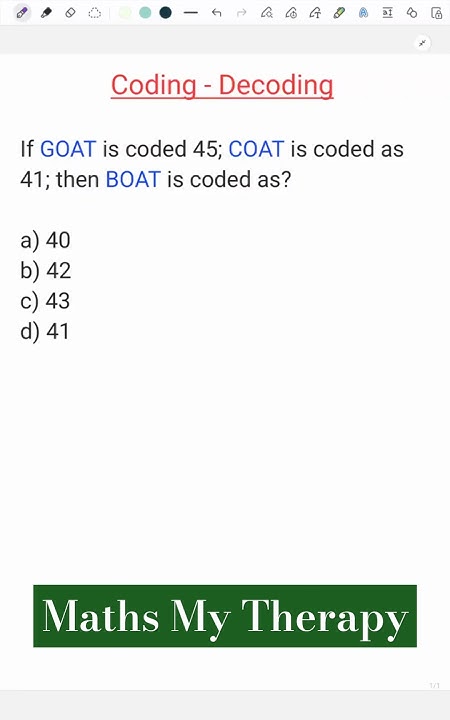 Coding and Decoding #maths #mathematicsolympiad #olympiad #reasoning #logical #tricks #short ...