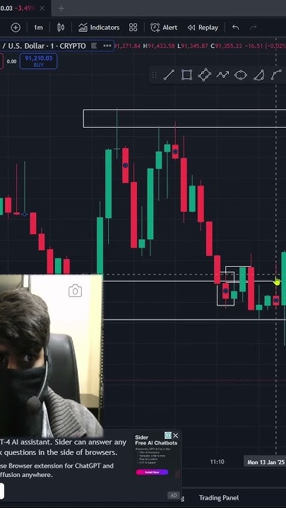 Dual Direction Area||Basic#trading#shorts#trader#bitcoin #viralshorts#crypto#analysis# ...