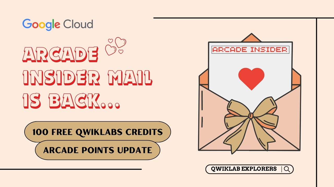 Arcade Insider mail Update || Claim free 100 credits || Check total ...