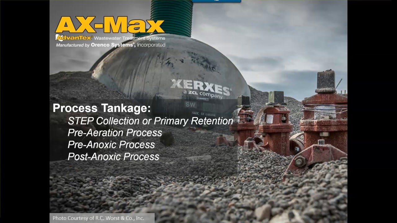 Idaho AdvanTex AX-Max Engineering Presentation - YouTube