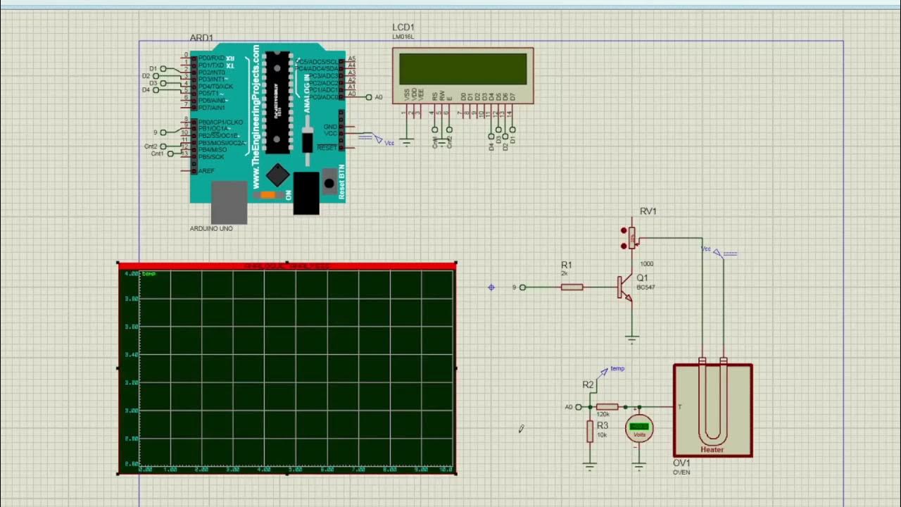 Controlador PID Microcontrolado Proteus - YouTube