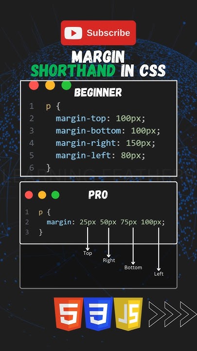 Margin Shorthand in CSS | CSS Tips #shorts #learningfeathers #coding - YouTube