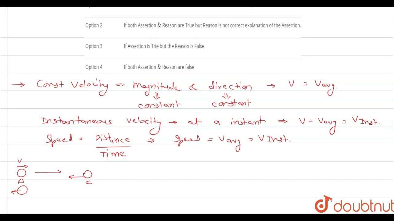 Assertion: When a particle moves with constant velocity its average velocity, its insttantaneous ...