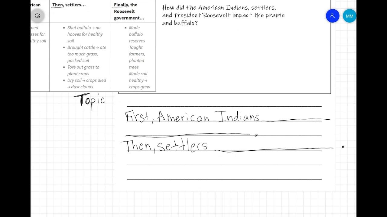 Wit and Wisdom Module 2 Lesson 5 Writing - YouTube