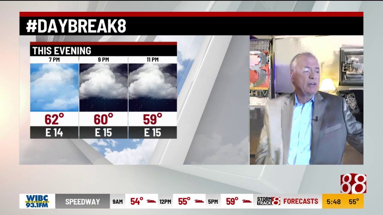 Randy Ollis's Wednesday weather forecast - YouTube