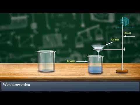Filtration- Science Animation - YouTube
