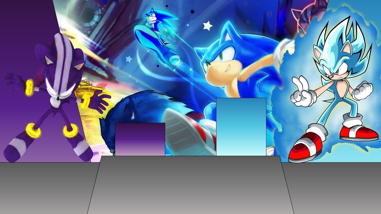 Sonic(Original) VS Sonic(DBZ) |Power Level| - YouTube