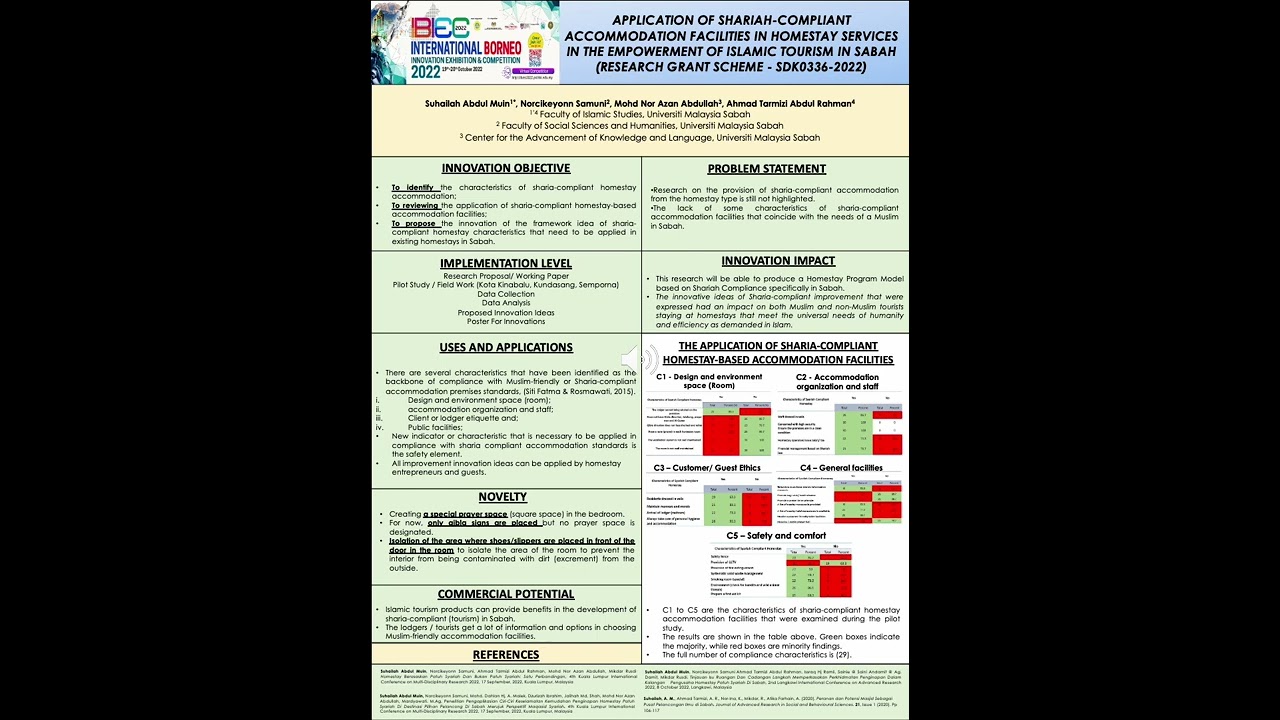 INNOVATION VIDEO POSTER FORMAT - YouTube