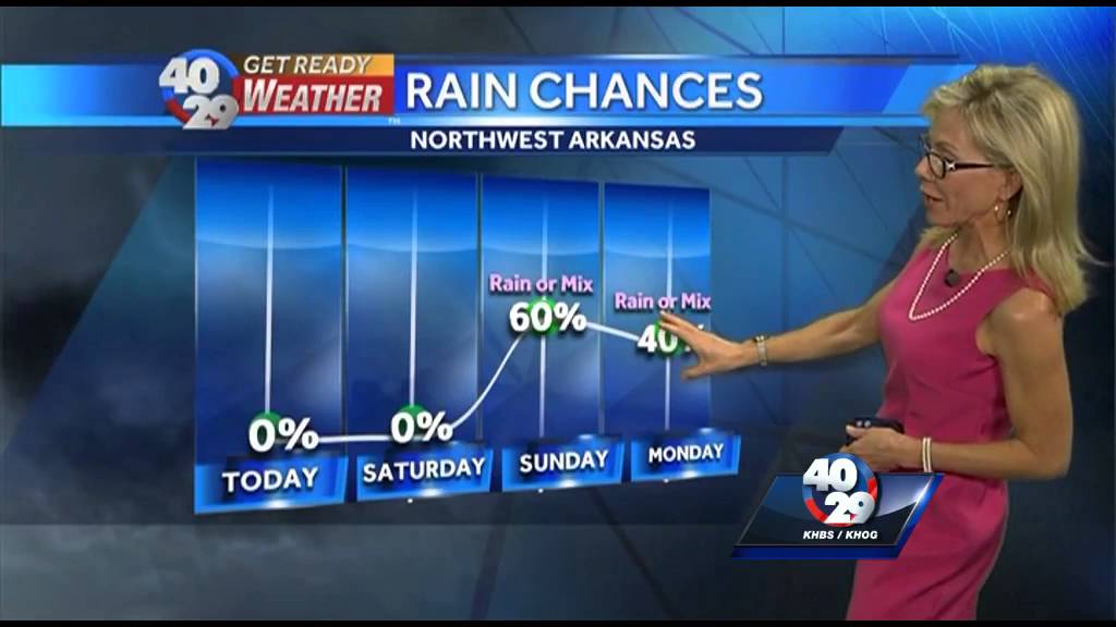 Laura's Weather Webcast Feb. 12th - YouTube
