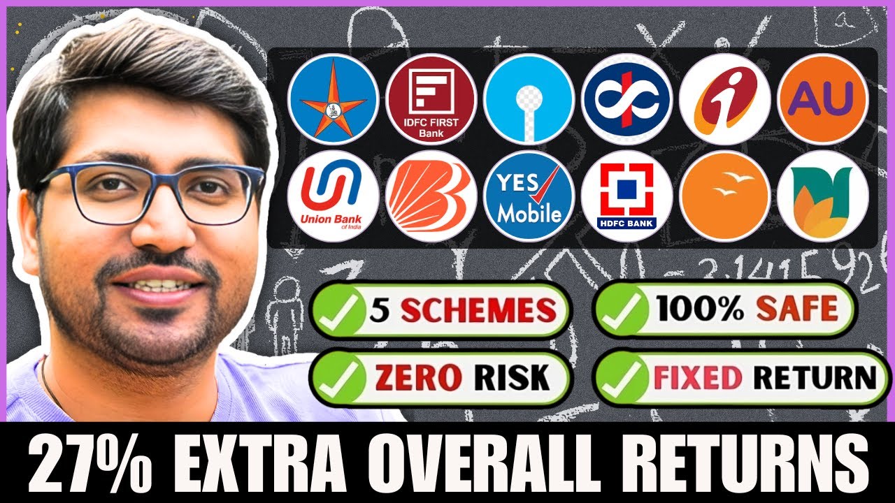 2025's Highest FD Interest Rate in India⚡Best FD Interest Rates 2025⚡ ...