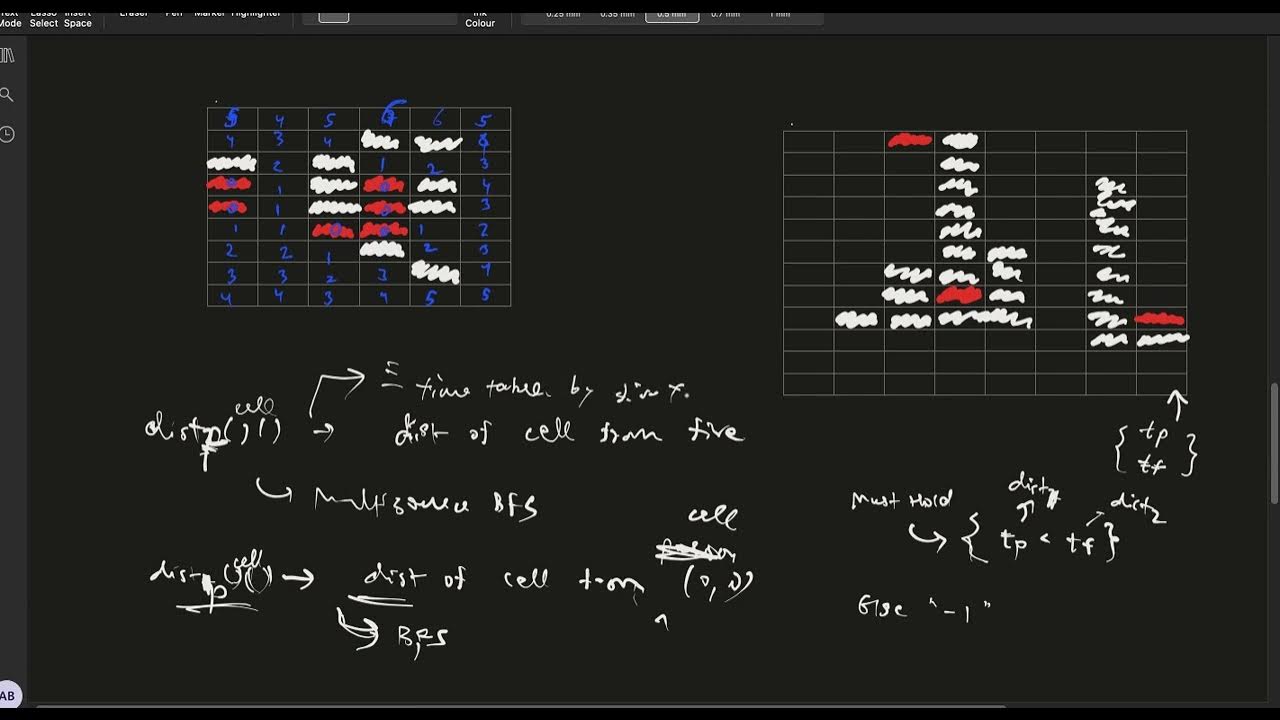 Leetcode Hard : 2258 - Escape the Spreading Fire - YouTube