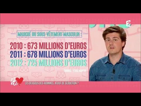 Dans les pantalons des garçons: lumière sur l'histoire du slip !