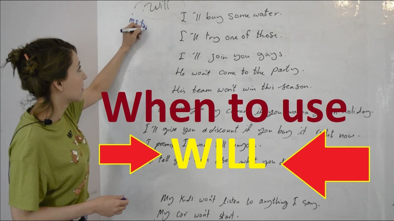 When to use WILL (Simple Future Tense Usage) - YouTube