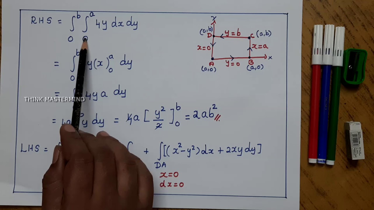 GREEN'S THEOREM | 1ST YEAR ENGG. MATHS - YouTube
