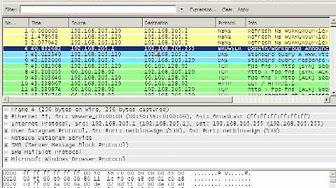 TCP/IP Packet analysis tutorials - YouTube