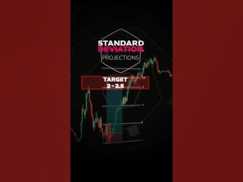 Master Trading: Standard Deviation Projections PD Array - YouTube