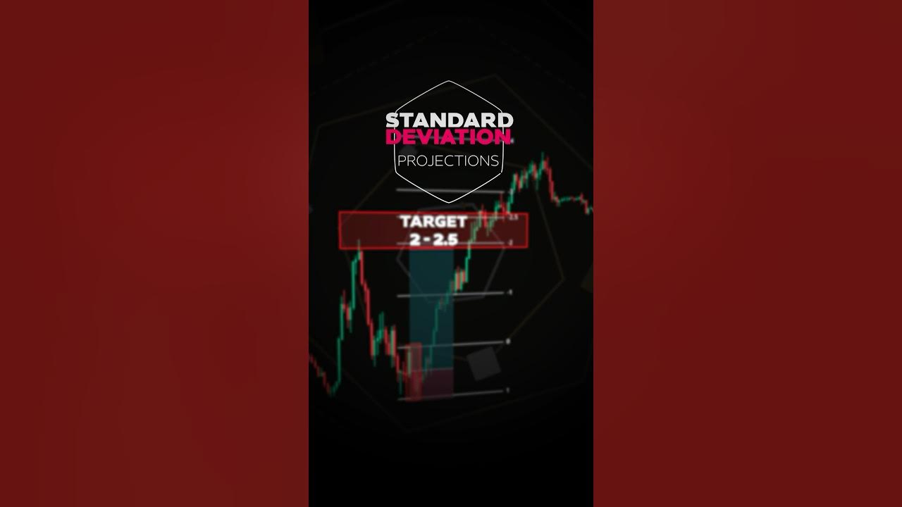Master Trading: Standard Deviation Projections PD Array - YouTube