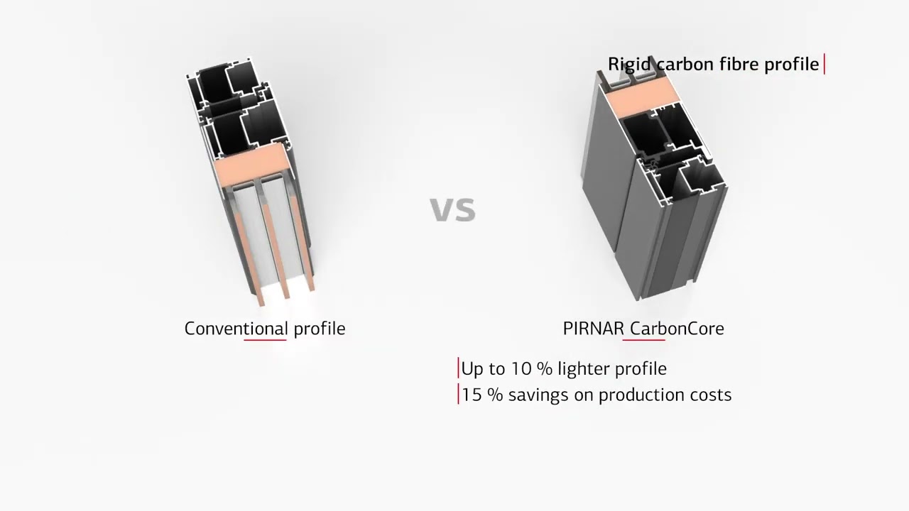 CarbonCore - Innovative construction approach - YouTube