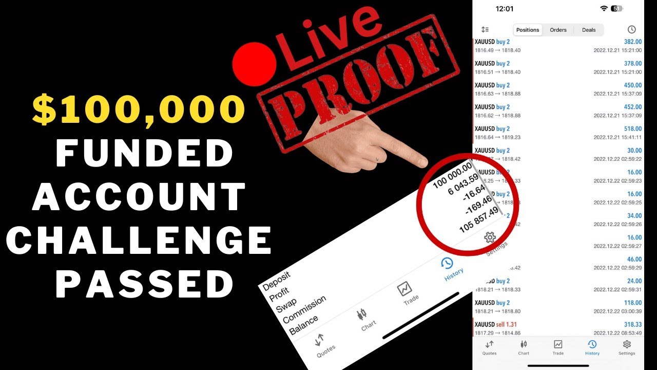 $100,000 Forex Funded Account Challenge Passed Using Vc Trading Method ...