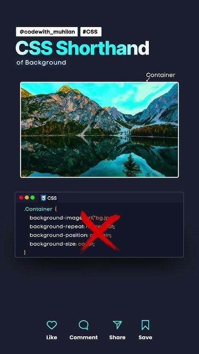 Background Image Css Shorthand Css Coding Csstricks Website Frontenddeveloper