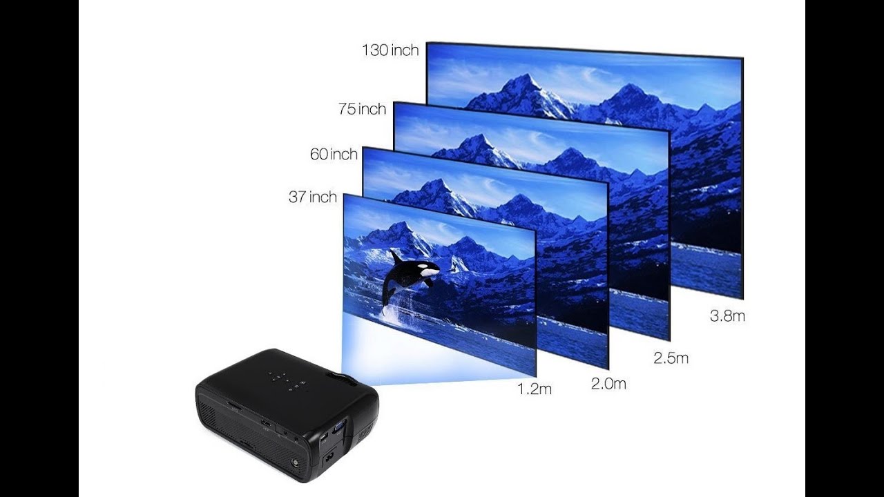 Tronfy Home Theater Projector Review 130 Inches - YouTube