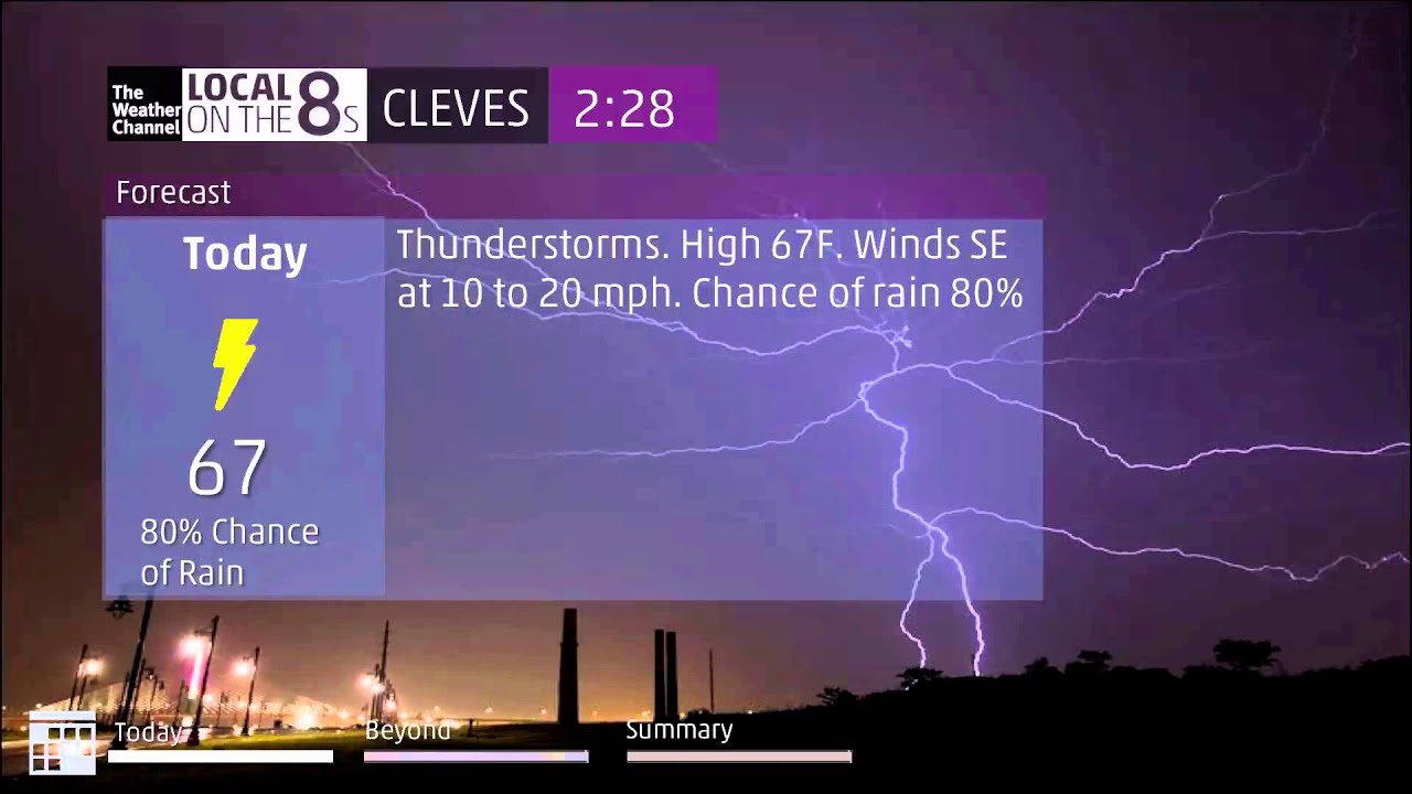 intellistar 2 4-3-14 - YouTube