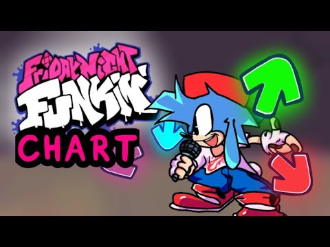 sistema de chart do fnf no pocket code (descontinuado) - YouTube