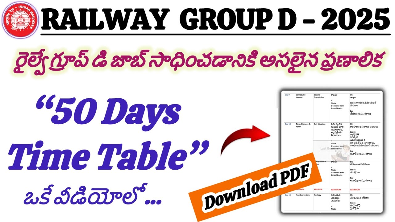 50 Days Time Table for Railway Group D/ Railway Group D preparation ...