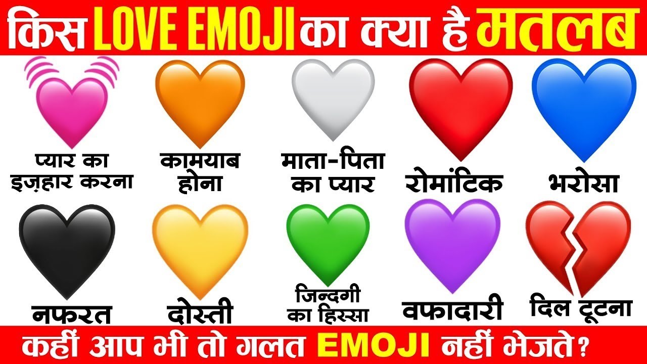 ||Common heart shape meaning in english||रोज बोले जाने वाले इंग्रजी ...