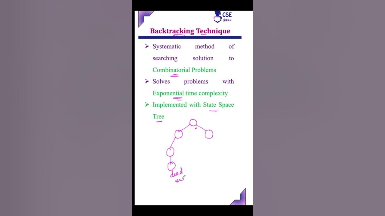 Backtracking Technique Cseguru Shorts Shortsfeed Shortsvideo Shortsviral Shortsvideo