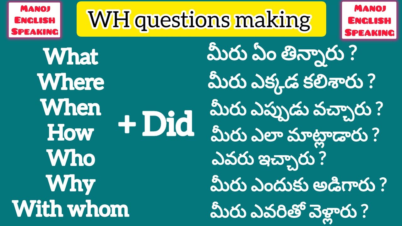 Wh questions in telugu | Did | What | When | Where | How | Why | With ...