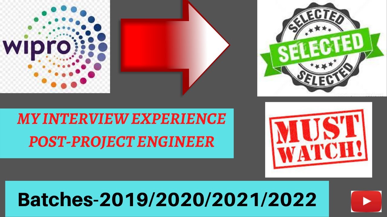 Wipro Latest Interview Experience | Honest detail review | Direct Offer ...