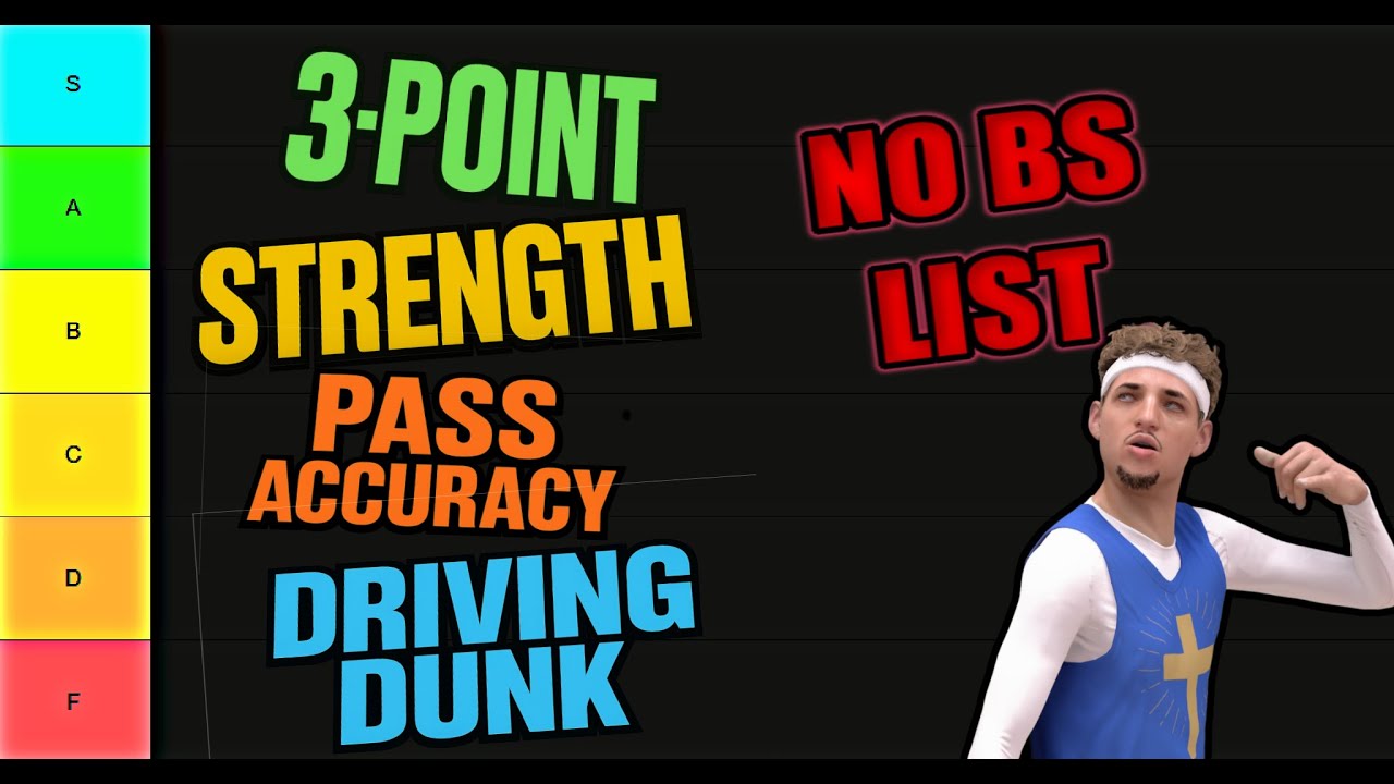 I Ranked Every Attribute in NBA2K26 – Ultimate Tier List - YouTube