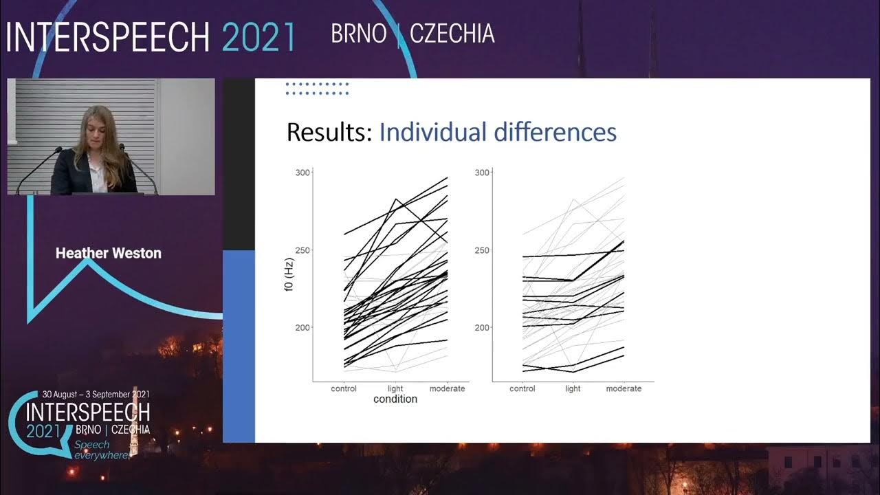 Changes in glottal source parameter values with light to moderate physical load - (Oral presenta ...