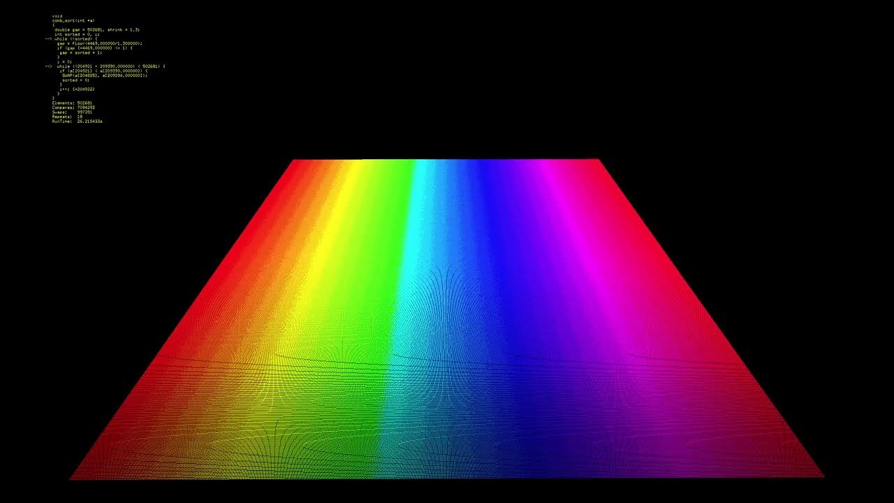 Comb Sort in C with code - YouTube