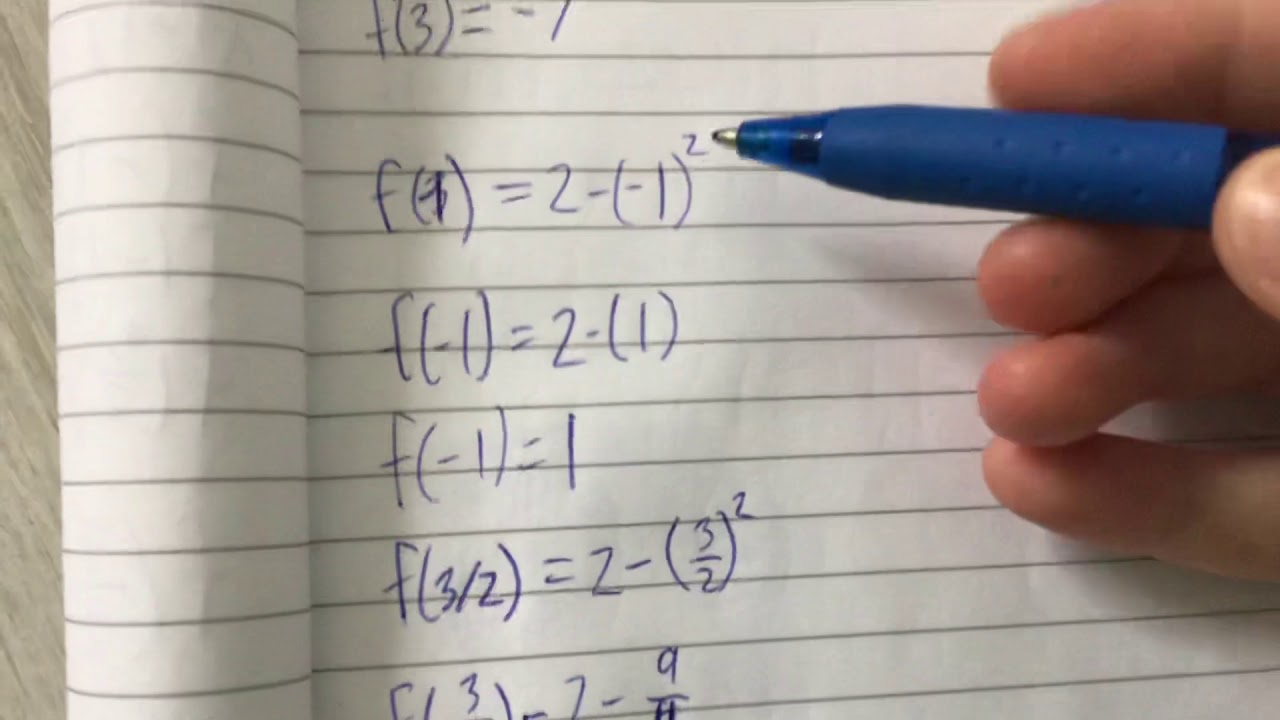 Function notation - YouTube