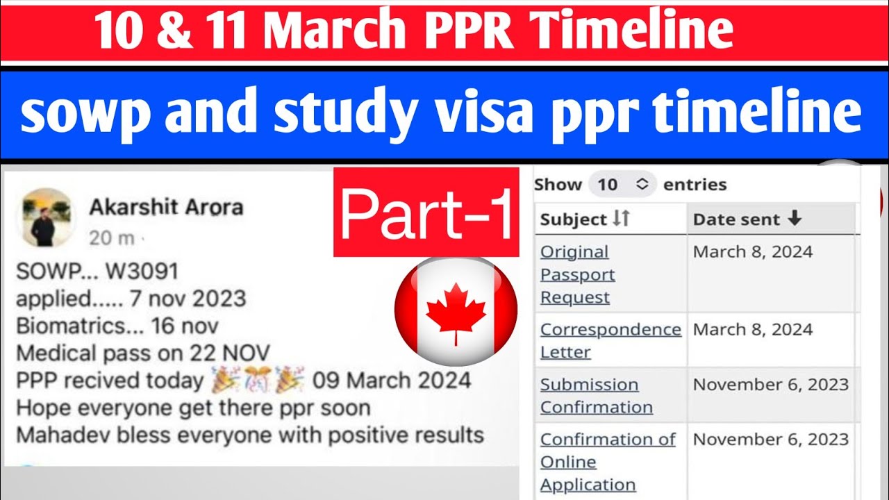 11 March ppr request timeline | Today's ppr request timeline canada ...