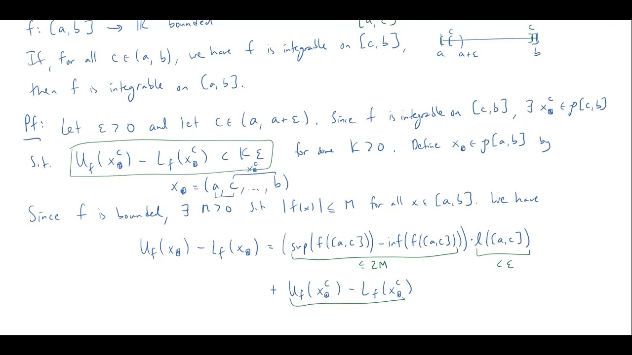 Finite Set of Discontinuities Preserves Integrability - YouTube