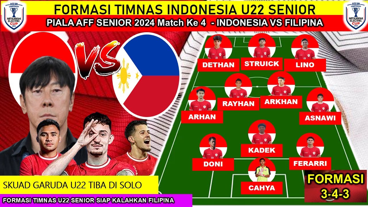 OPTIMIS MASUK SEMIFINAL 🔥 INILAH LINE UP TERBAIK TIMNAS INDONESIA VS ...