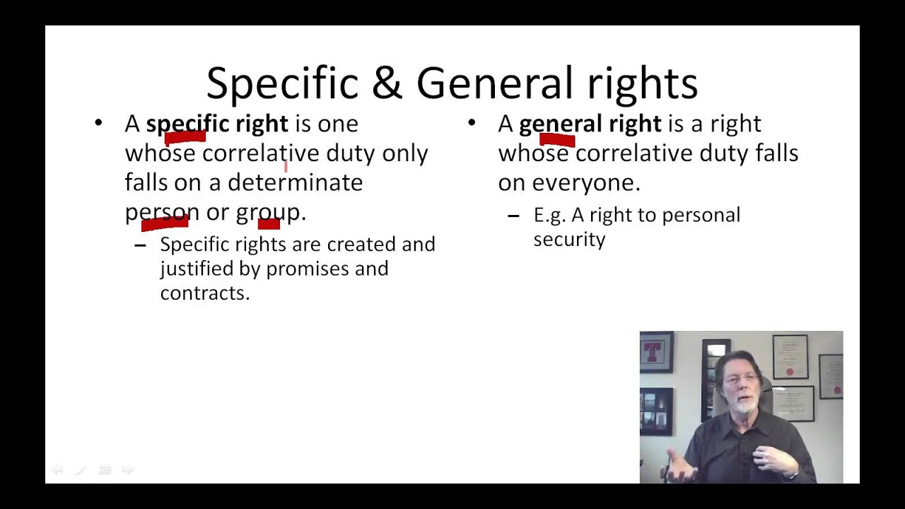 5.3 Types of rights (8:58) - YouTube