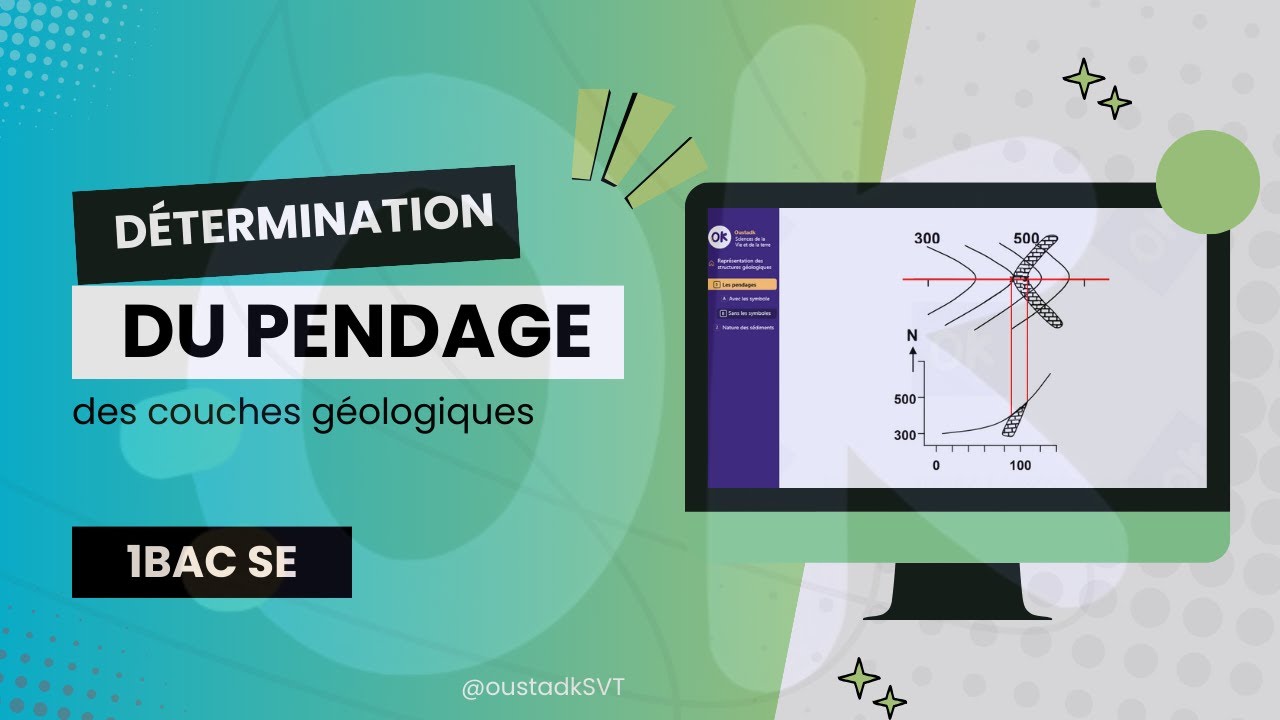1BAC SE | Détermination du pendage des couches géologiques رموز الميلان ...
