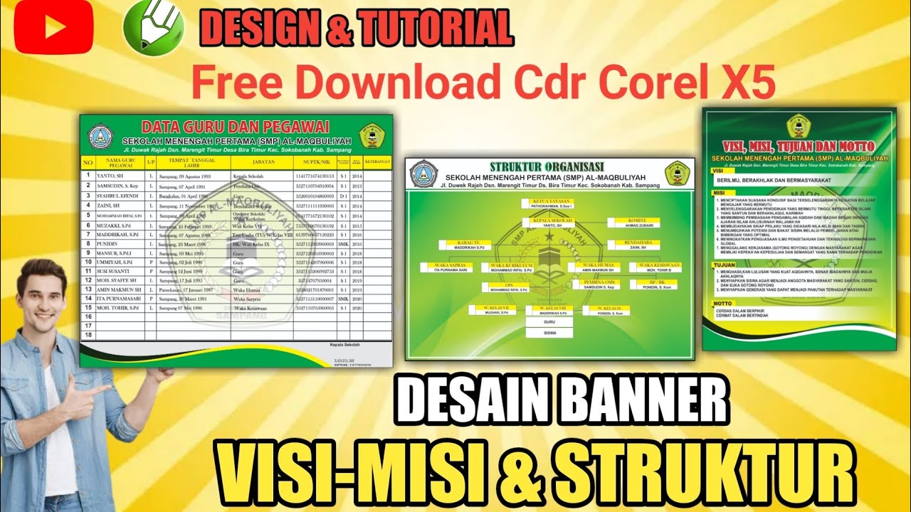 FREE DOWNLOAD DESAIN VISI-MISI DAN STRUKTUR SEKOLAH-DATA PEGAWAI ...
